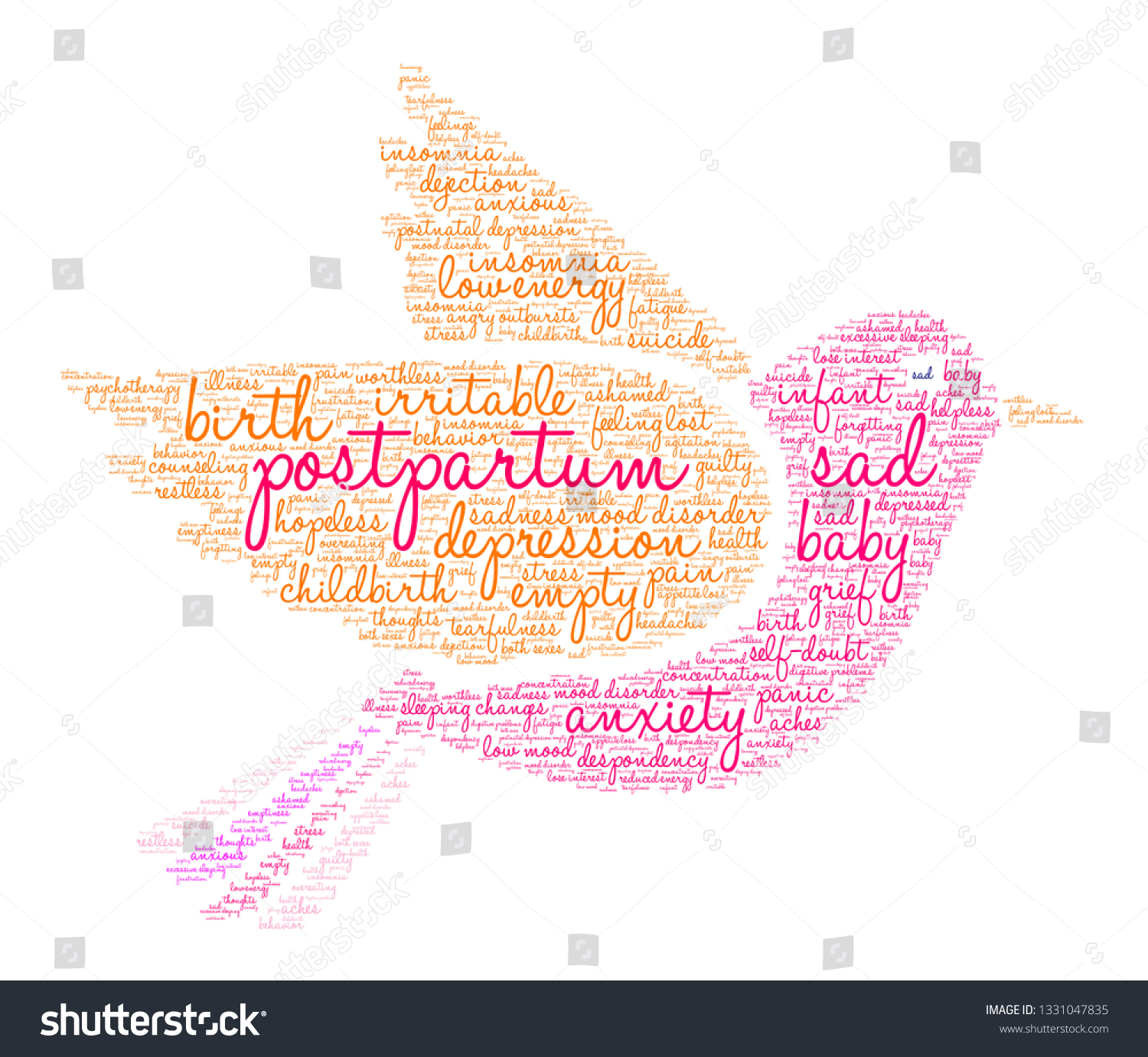 Postpartum Word Cloud On White Background Stock Vector (Royalty Free ...
