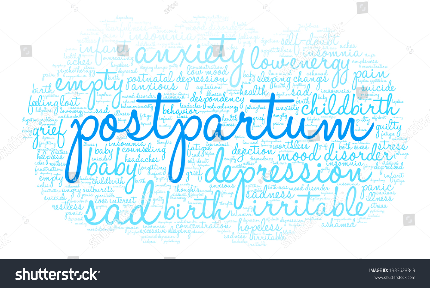 Postpartum Word Cloud On White Background Stock Vector (Royalty Free ...