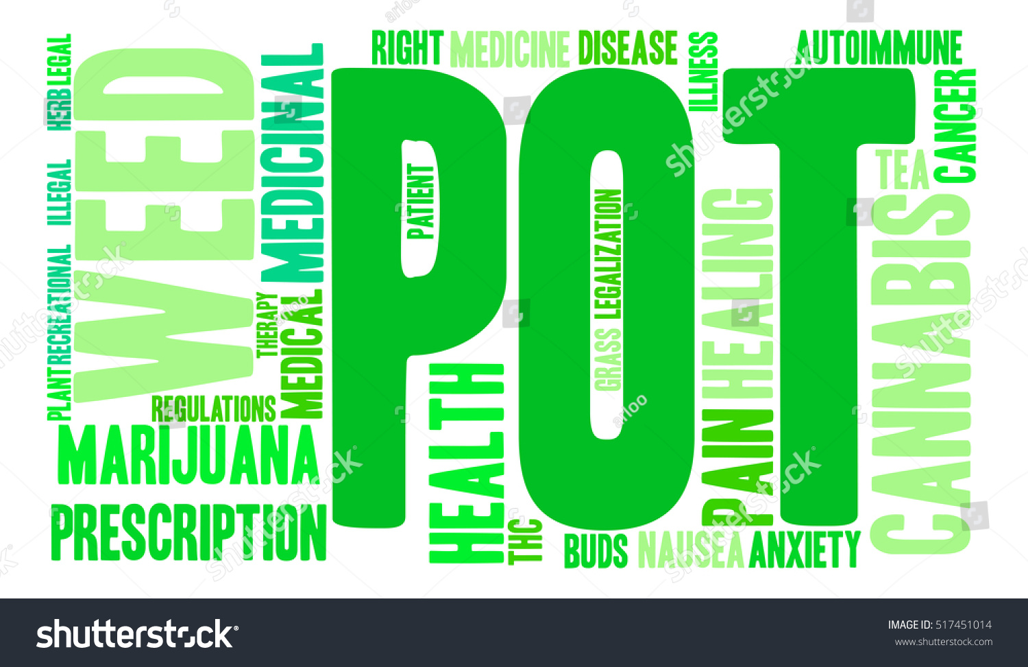 Pot Word Cloud On White Background Stock Vector (Royalty Free ...