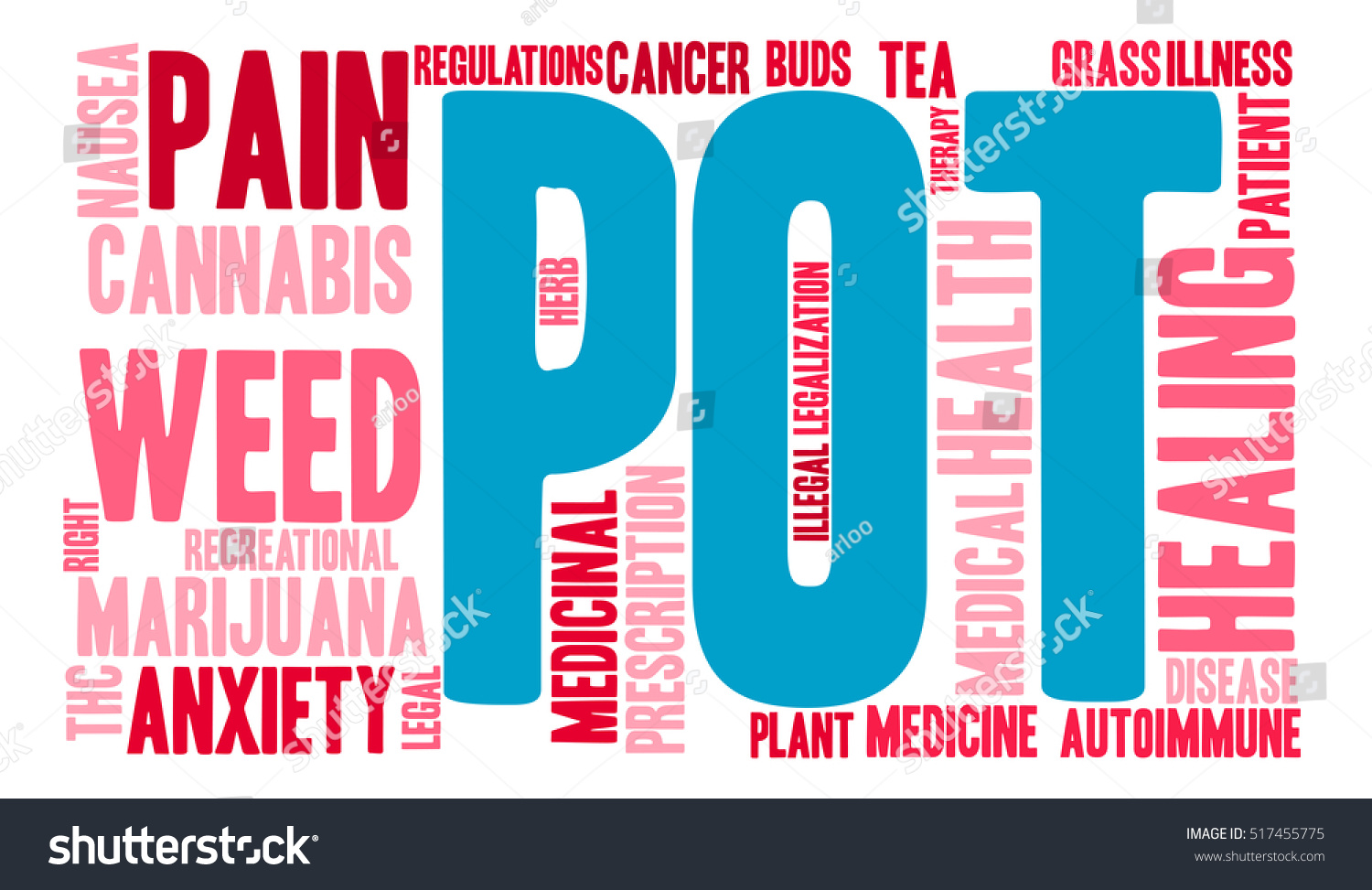 Pot Word Cloud On White Background Stock Vector (Royalty Free ...