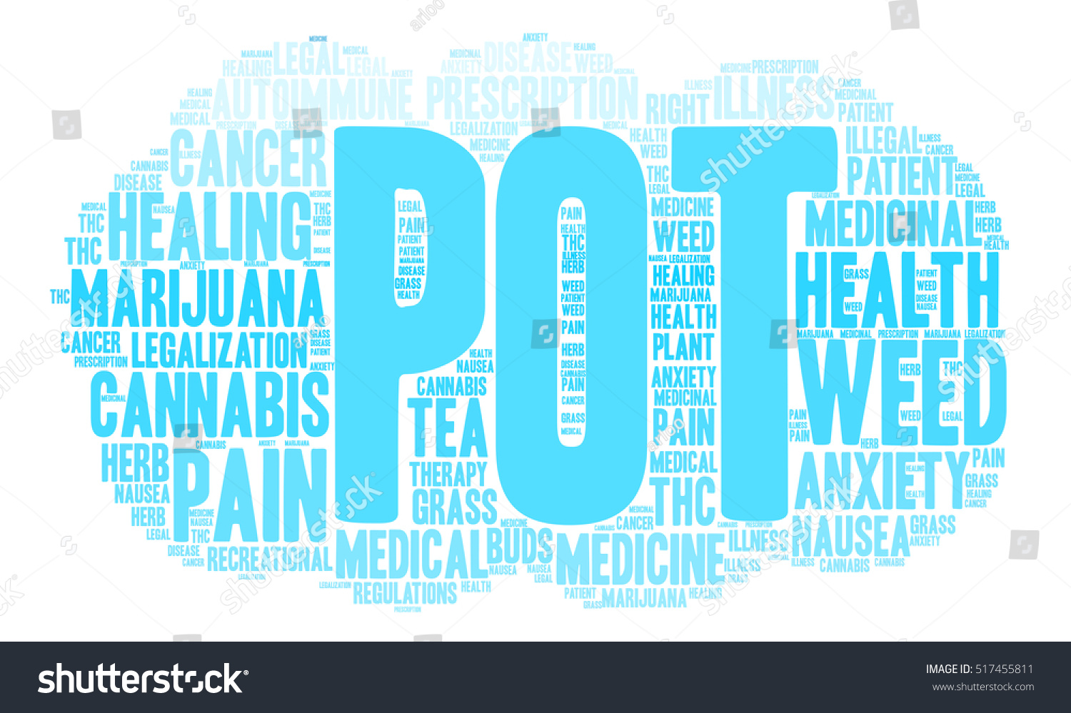 Pot Word Cloud On White Background Stock Vector (Royalty Free ...
