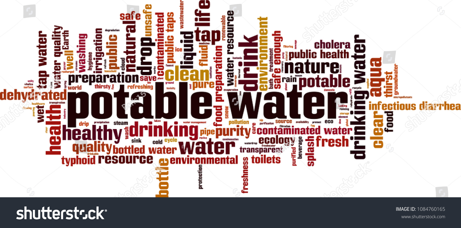 Potable Water Word Cloud Concept Vector Stock Vector (Royalty Free ...