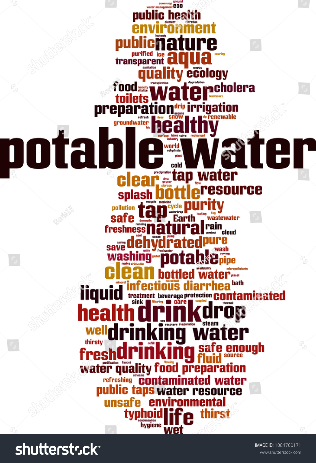 Potable Water Word Cloud Concept Vector Stock Vector (Royalty Free ...