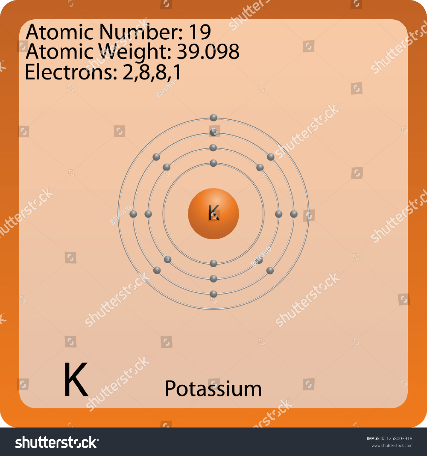 Potassium Atom Symbol: เวกเตอร์สต็อก (ปลอดค่าลิขสิทธิ์) 1258003918 ...