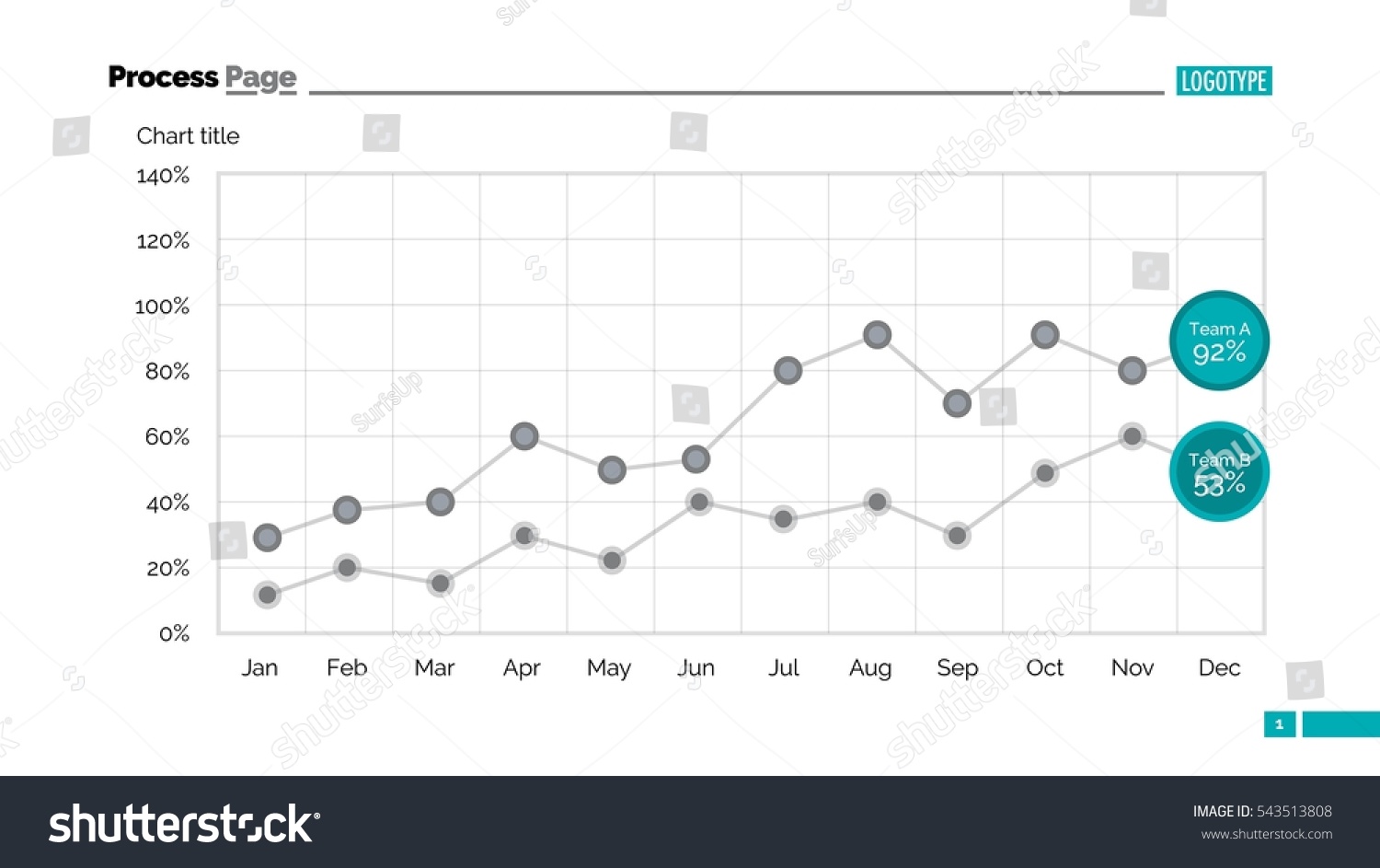 Potential Steady Growth Graph Slide Stock Vector 543513808 - Shutterstock
