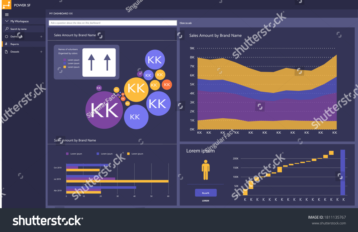 Power bi Template.Data Visualization dashboard.Customizable.EPS10 ...