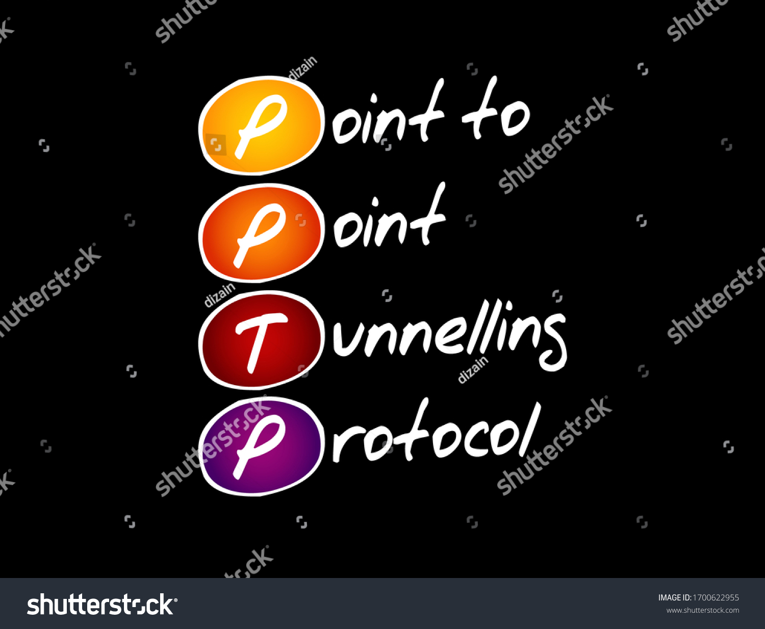 Pptp Point Point Tunnelling Protocol Acronym: เวกเตอร์สต็อก (ปลอดค่า ...