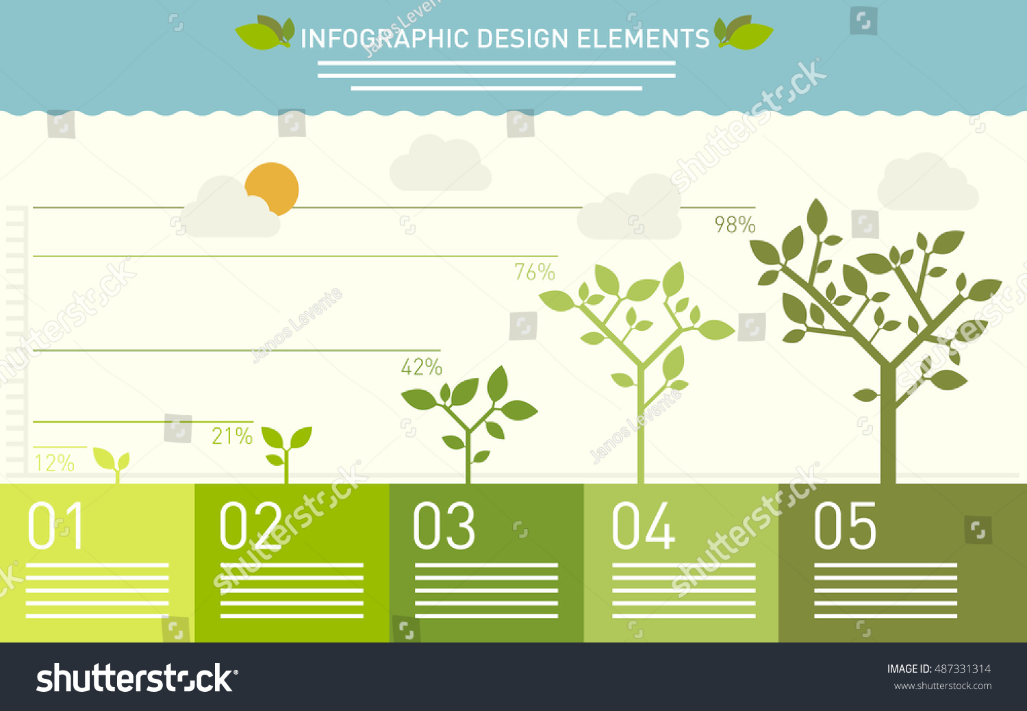 17,535 Evolution tree Images, Stock Photos & Vectors | Shutterstock
