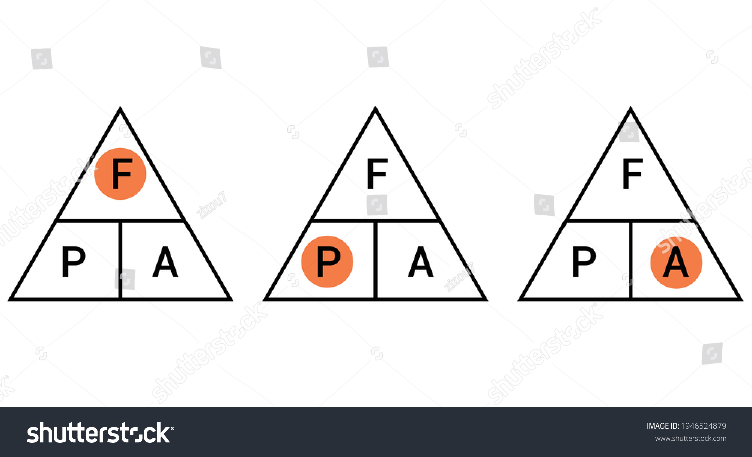 Pressure Force Area Formula Triangle Stock Vector (Royalty Free ...