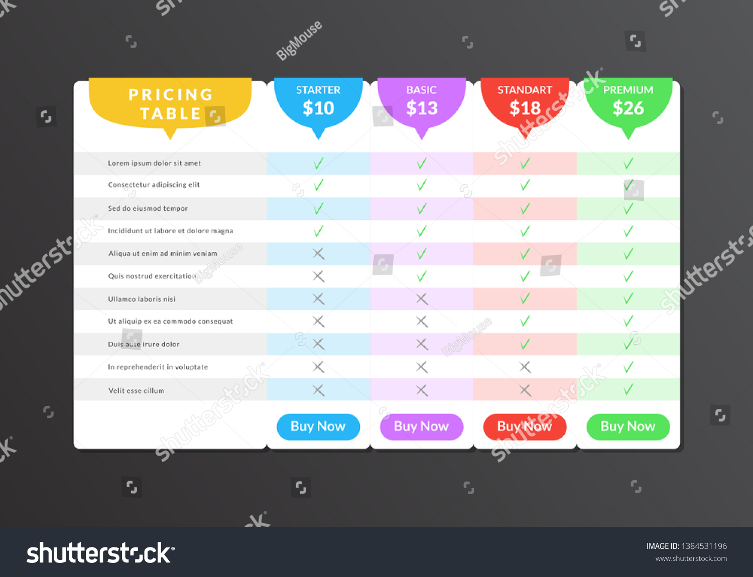 Vektor Stok Pricing List Blank Empty Template Mockup (Tanpa Royalti ...