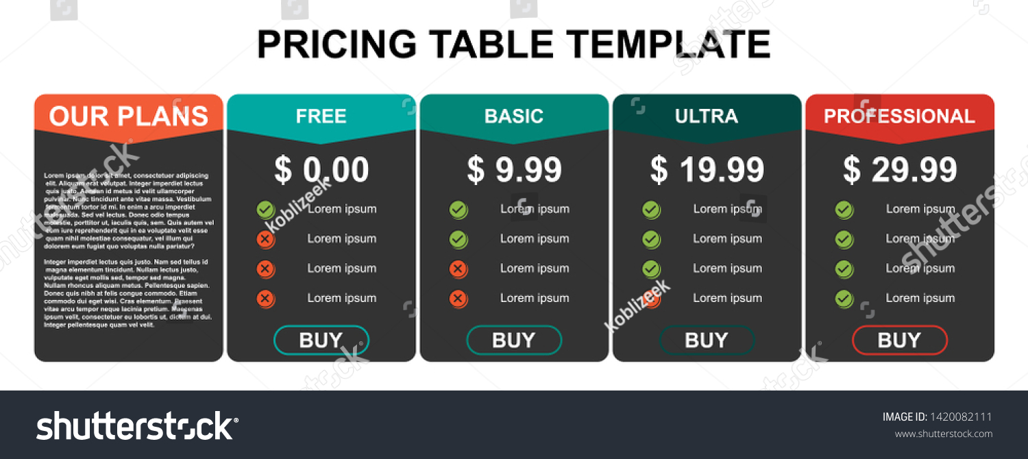 Pricing Table Plan List Comparison Template Stock Vector (Royalty Free ...