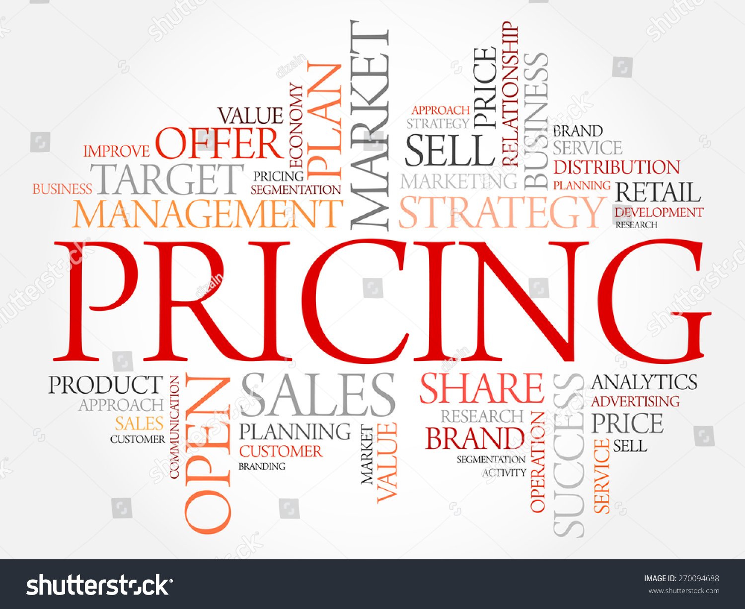 Pricing Word Cloud Business Concept Stock Vector (Royalty Free ...