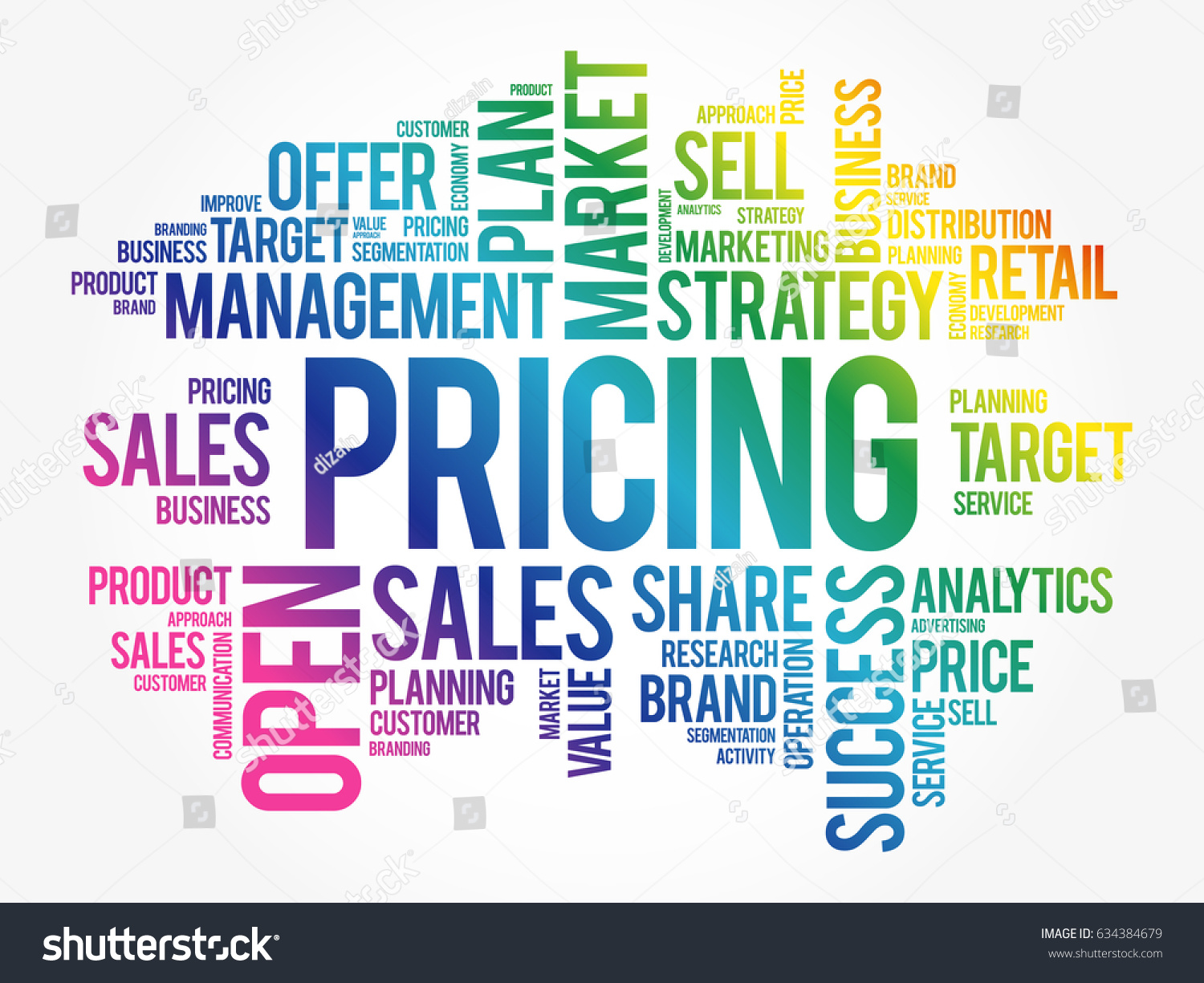Pricing Word Cloud Collage Business Concept Stock Vector (Royalty Free ...