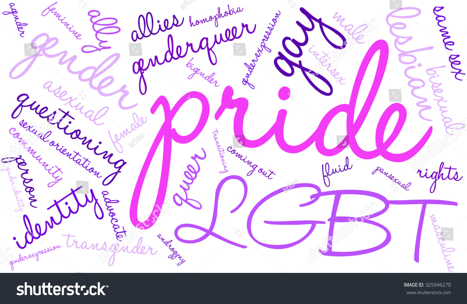 Pride Word Cloud On White Background Stock Vector (Royalty Free ...