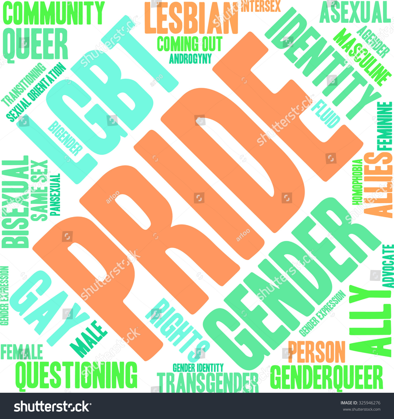 Pride Word Cloud On White Background Stock Vector (Royalty Free ...