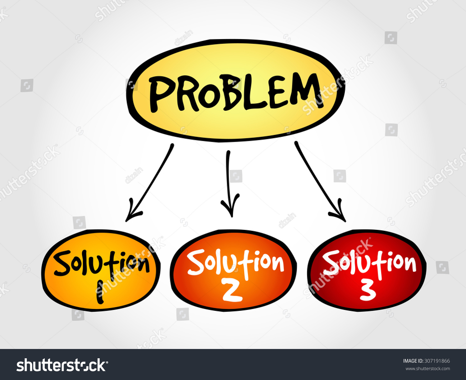 Problem Solving Aid Mind Map Business 库存矢量图（免版税）307191866 | Shutterstock