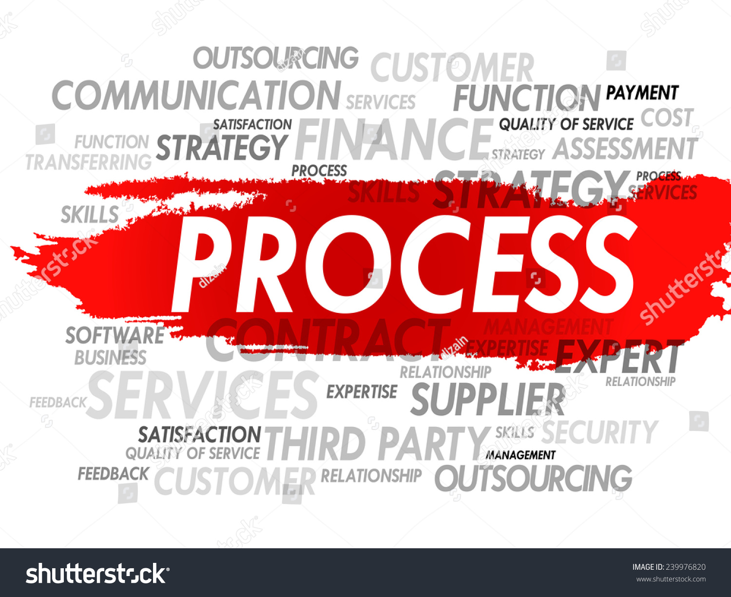 Process Business Concept Word Tag Cloud Stock Vector (Royalty Free ...