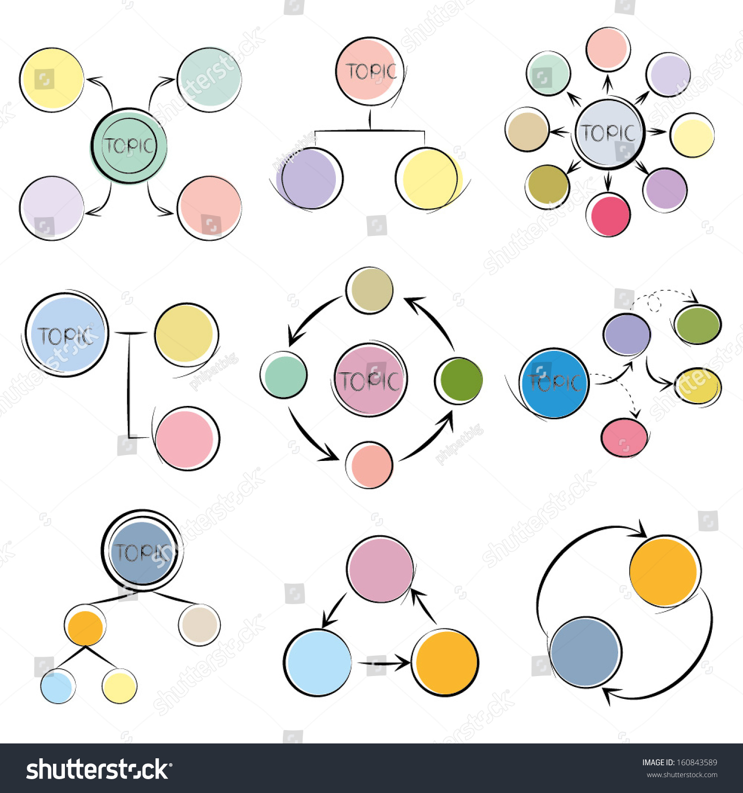 Process Diagram Sketched Diagram Mind Mapping: vector de stock (libre ...