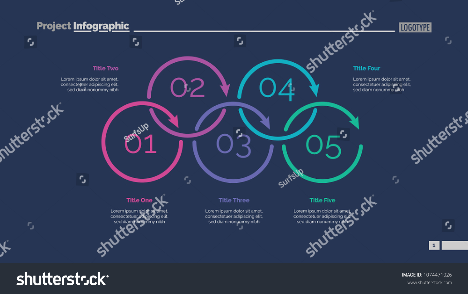 Process Diagram Five Elements Cycle Chart : image vectorielle de stock ... Process Diagram Five Elements Cycle Chart : image vectorielle de stock ...