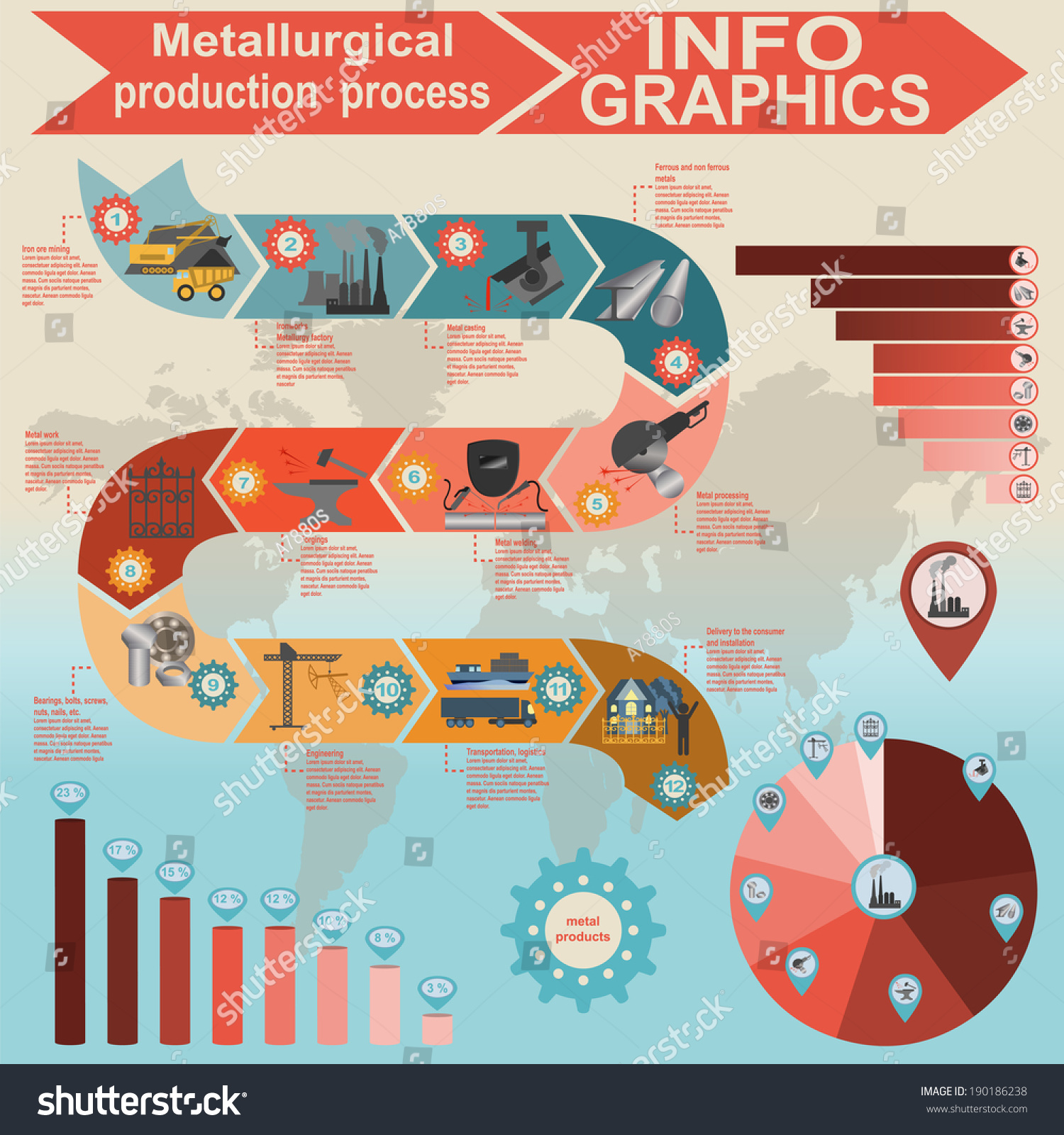 Process Metallurgical Industry Info Graphics Vector Stock Vector ...