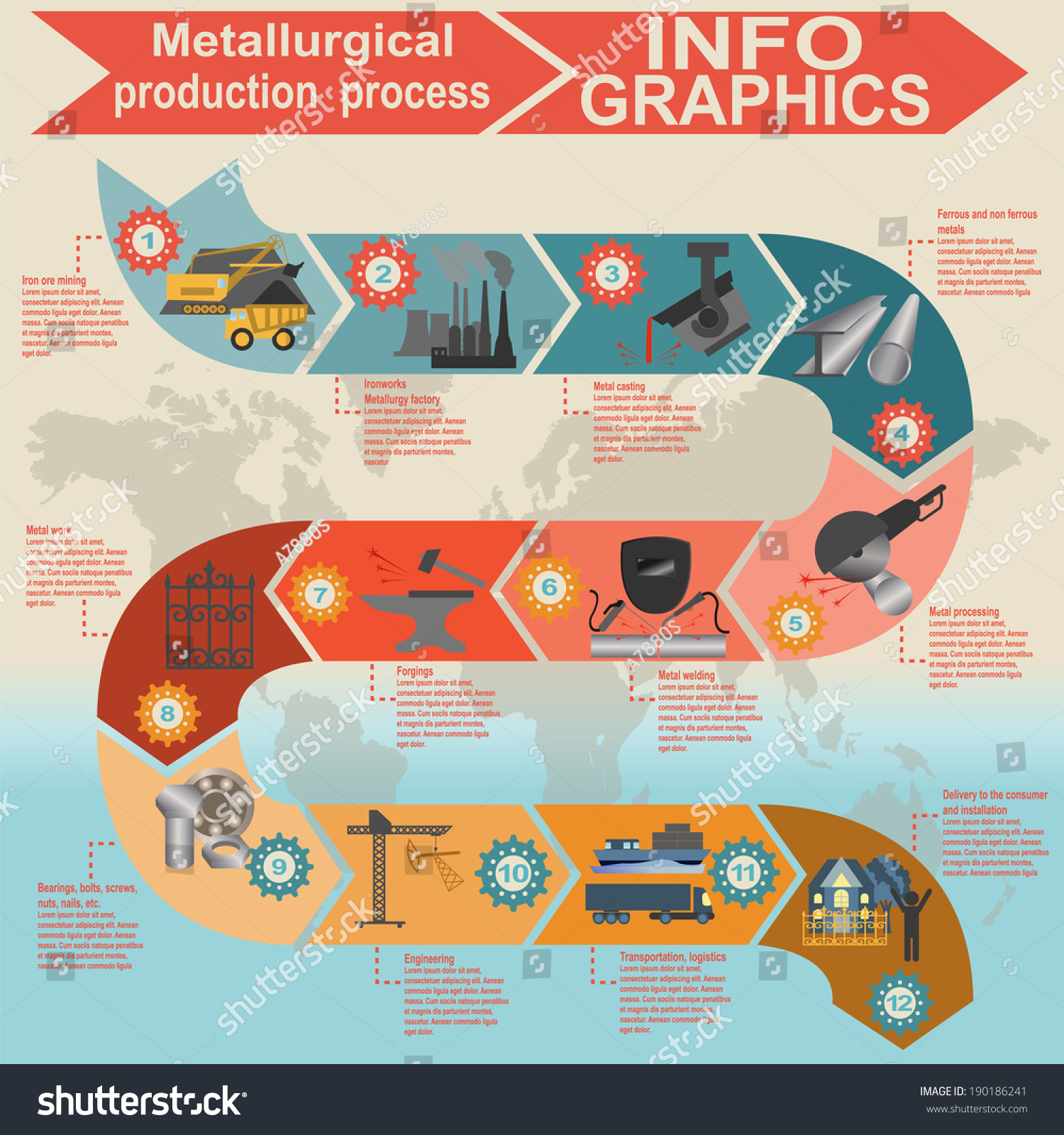 Stock vektor „Process Metallurgical Industry Info Graphics Vector“ (bez ...