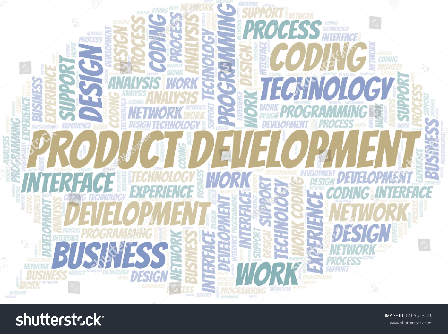 Product Development Word Cloud Wordcloud Made Stock Vector (Royalty ...