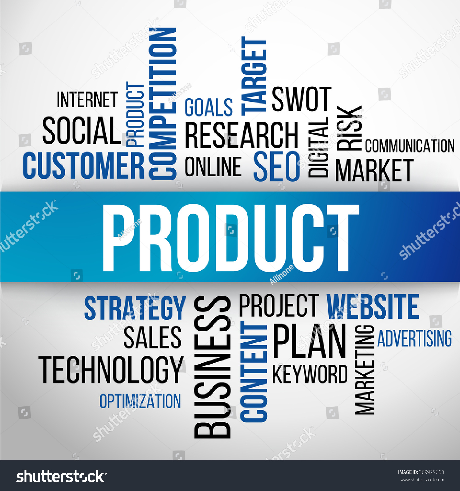 Product Word Cloud Business Concept Background Stock Vector (Royalty ...
