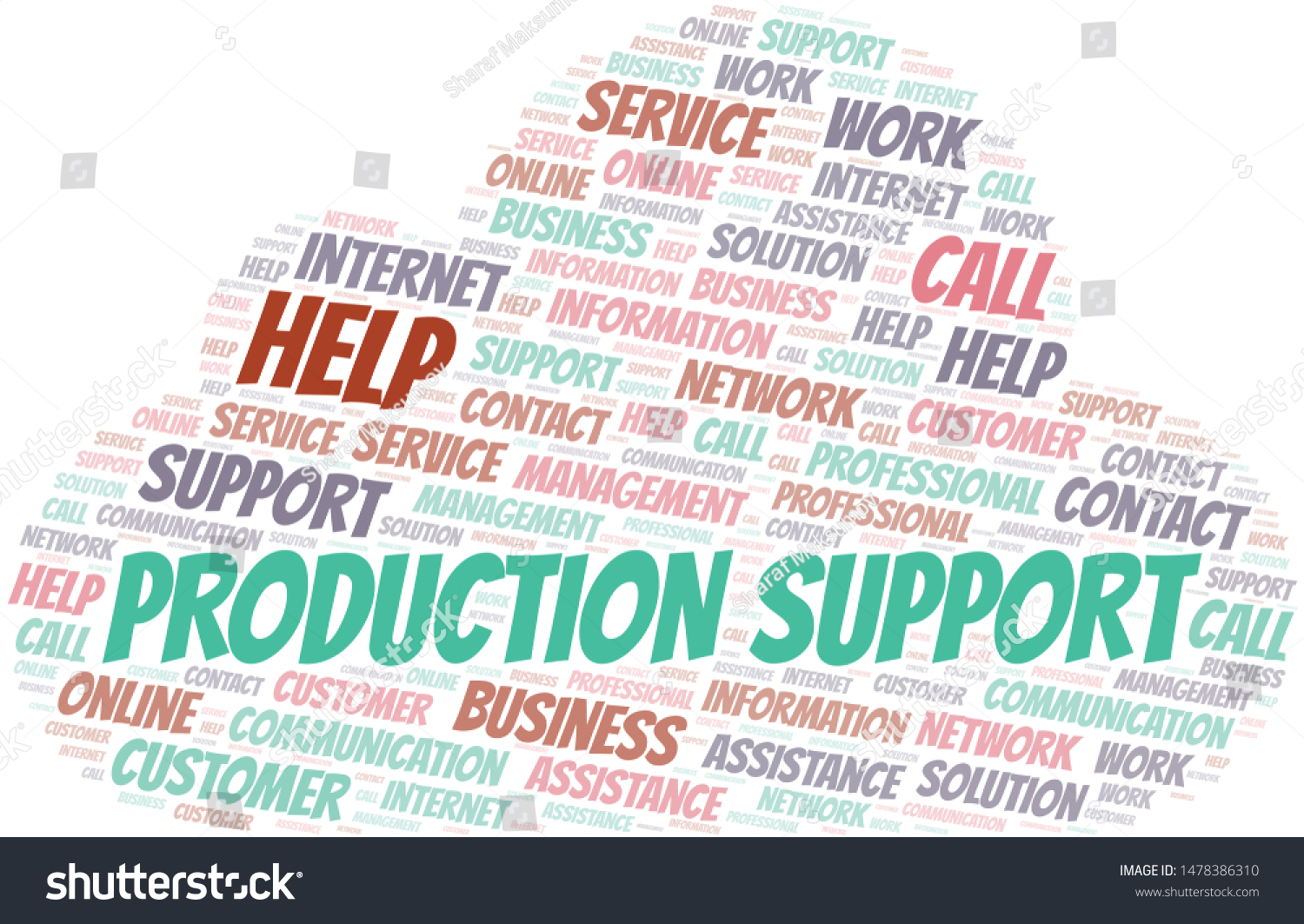 Production Support Word Cloud Vector Made Stock Vector (Royalty Free ...
