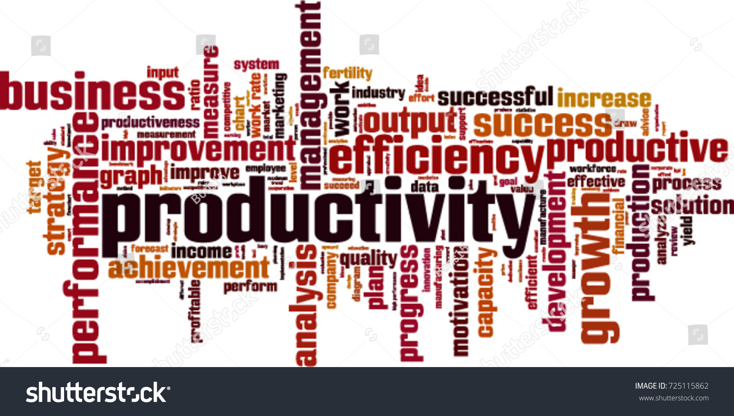 Productivity Word Cloud Concept Vector Illustration: vector de stock ...