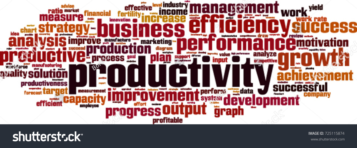 Productivity Word Cloud Concept Vector Illustration: เวกเตอร์สต็อก ...
