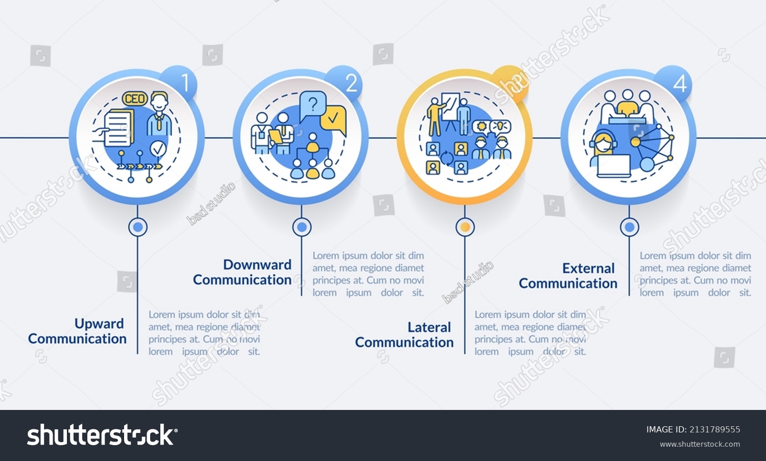 Professional Communication Types Circle Infographic Template Stock ...