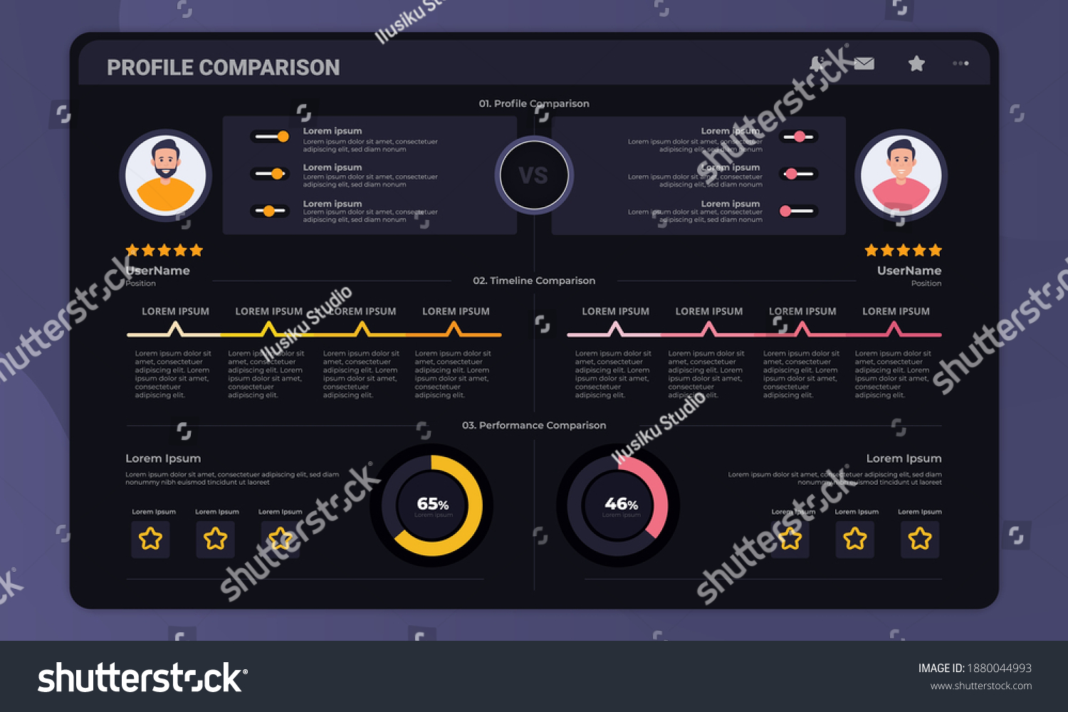 Profile Comparison On Dashboard Panel User: vetor stock (livre de ...