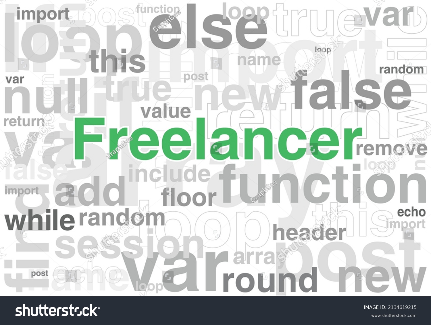 Programming Script Code Terms Arranged Around Stock Vector Royalty Free 2134619215 Shutterstock