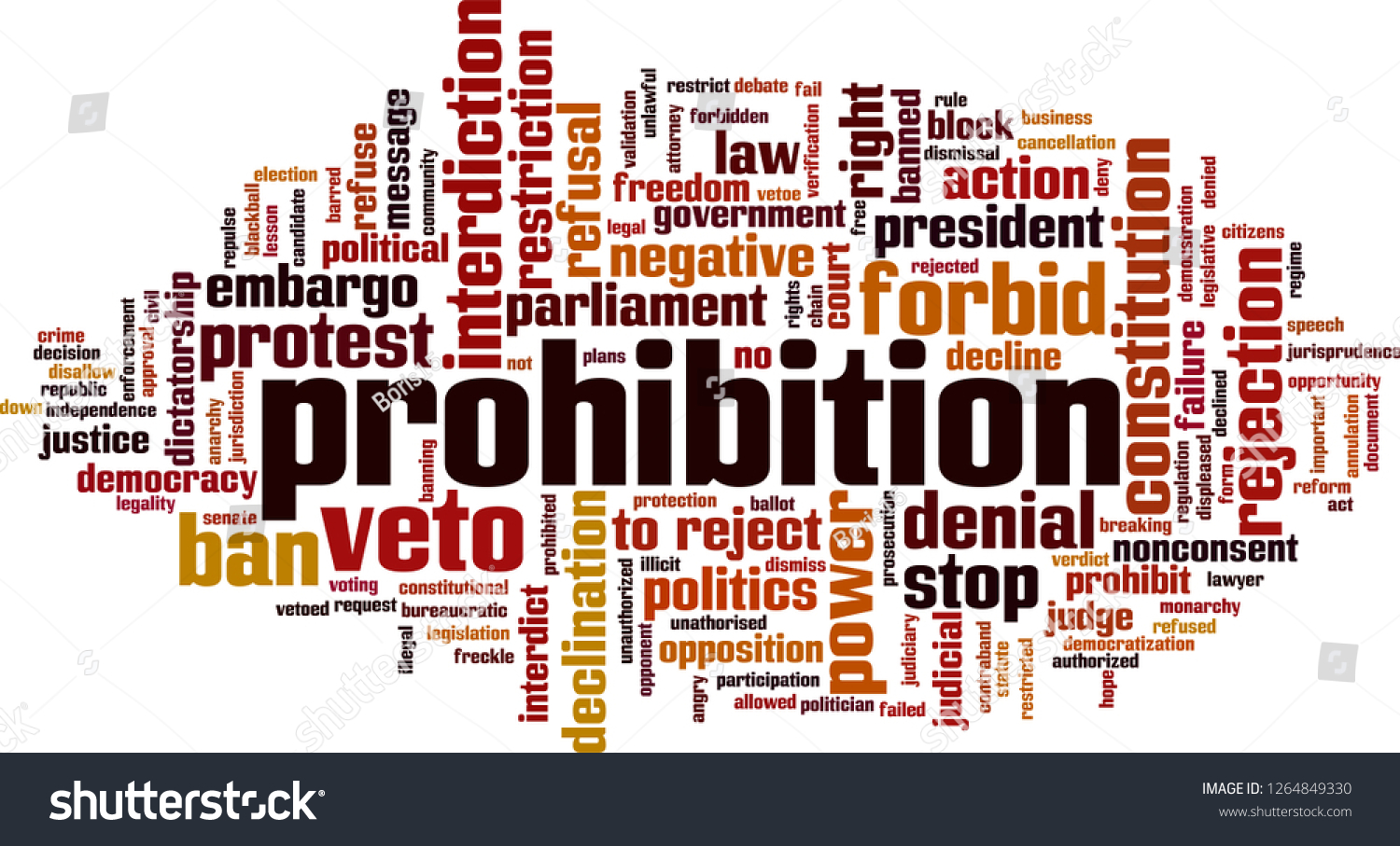 Prohibition Word Cloud Concept Vector Illustration Stock Vector ...