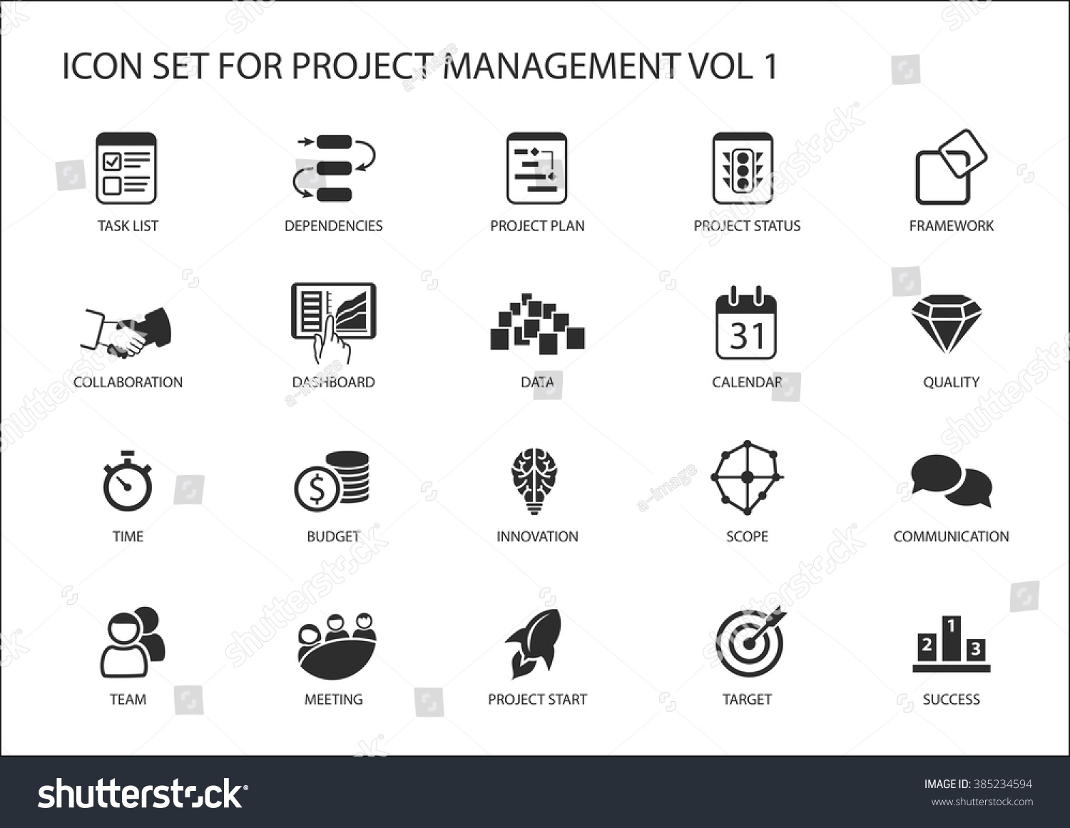 4,435 Project scope management Images, Stock Photos & Vectors ...