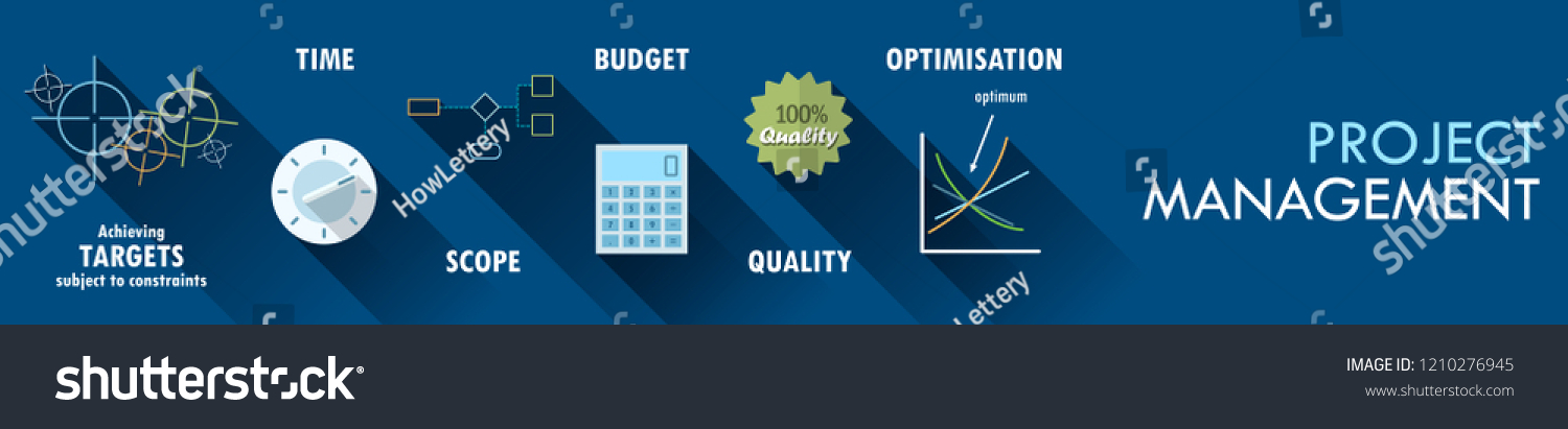 448 Project constraints Images, Stock Photos & Vectors | Shutterstock