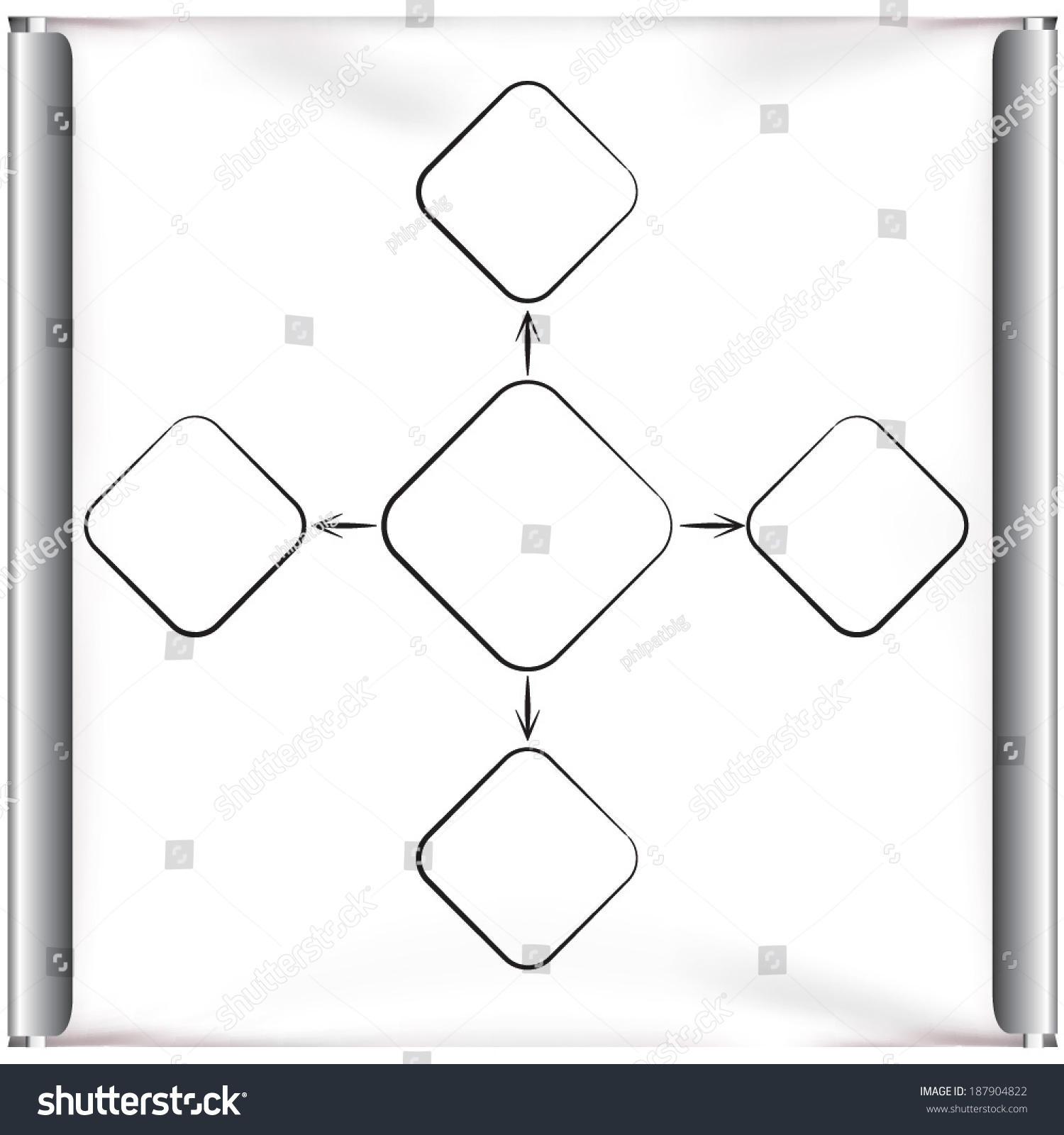 Projector Screen Square Mind Map Diagram Stock Vector (Royalty Free ...