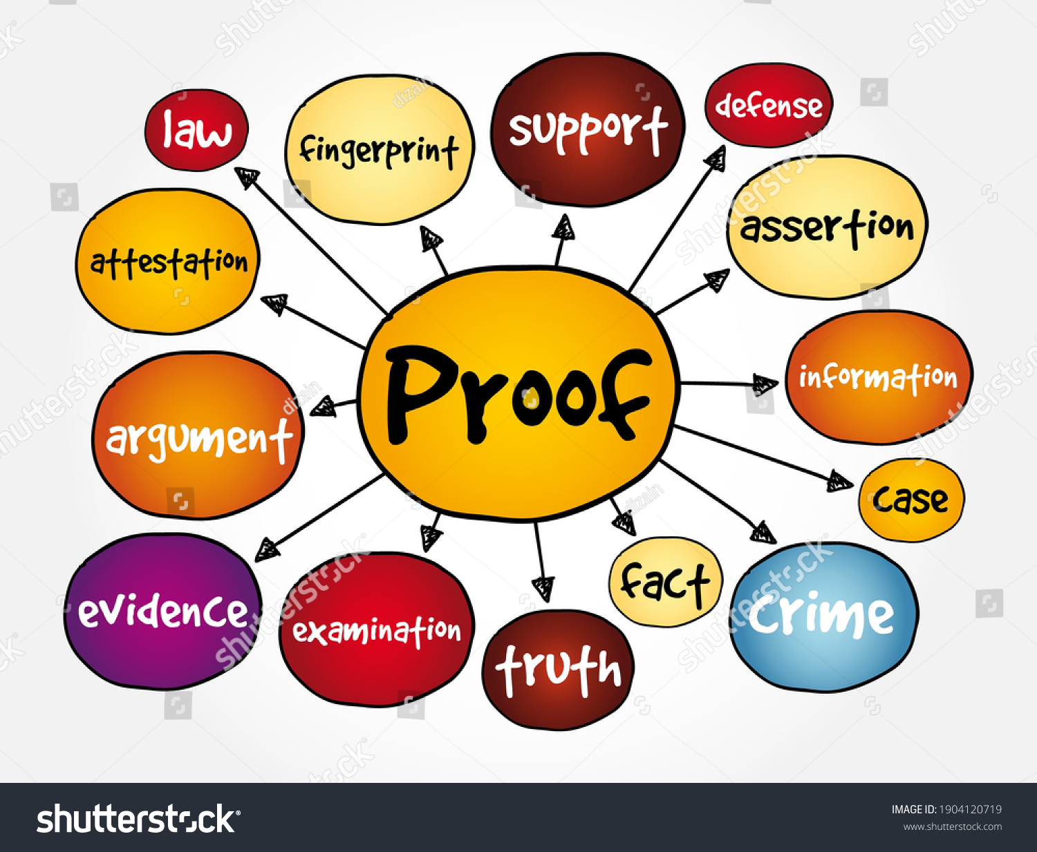6 Criminal defense case report Images, Stock Photos & Vectors ...