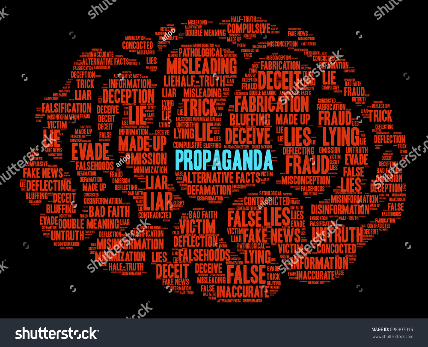Propaganda Word Cloud On Black Background Stock Vector (Royalty Free ...