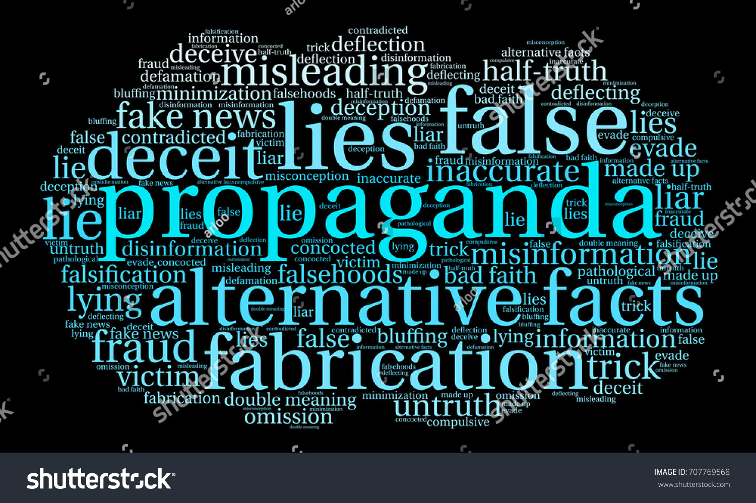 Propaganda Word Cloud On Black Background Stock Vector (Royalty Free ...