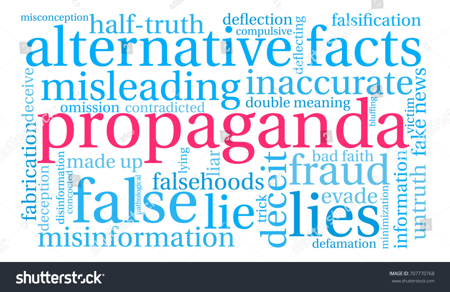 Propaganda Word Cloud On White Background Stock Vector (Royalty Free ...