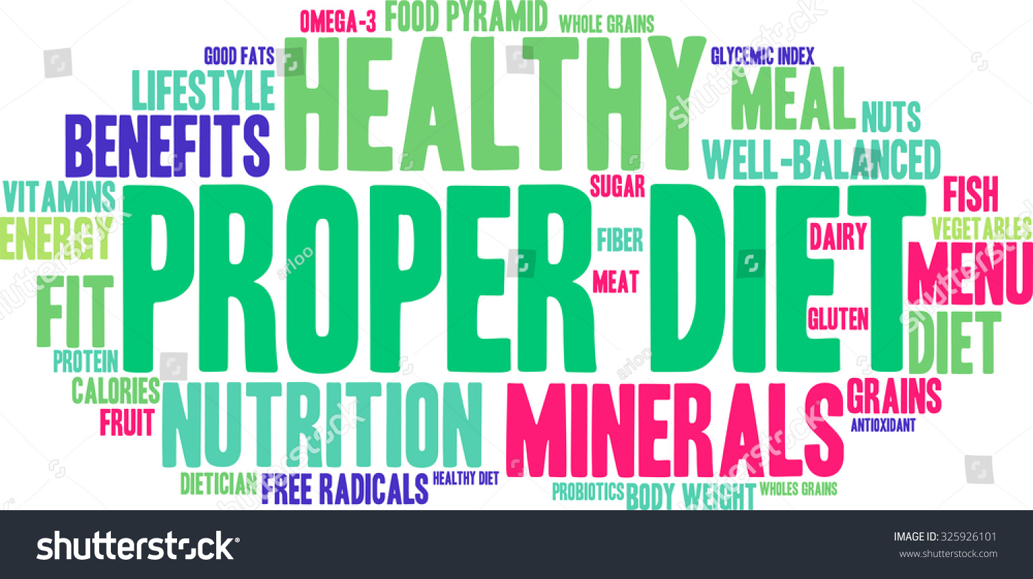 Proper Diet Word Cloud On White Stock Vector (Royalty Free) 325926101 ...