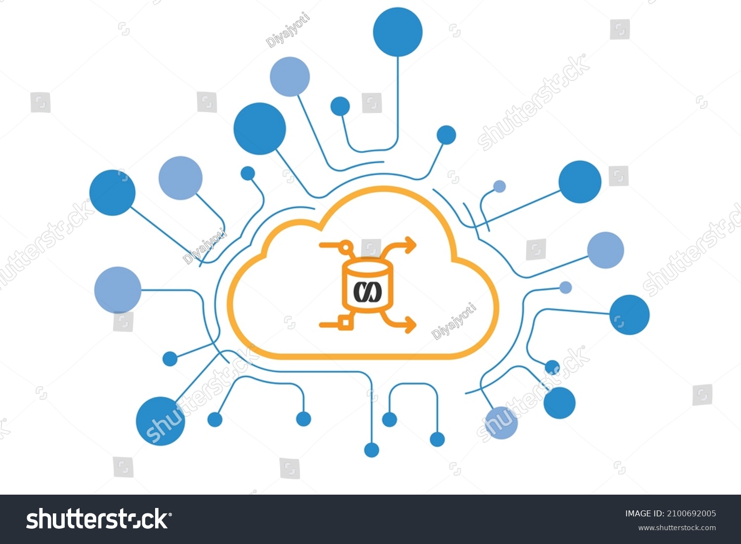 158 Migration tools Stock Vectors, Images & Vector Art | Shutterstock