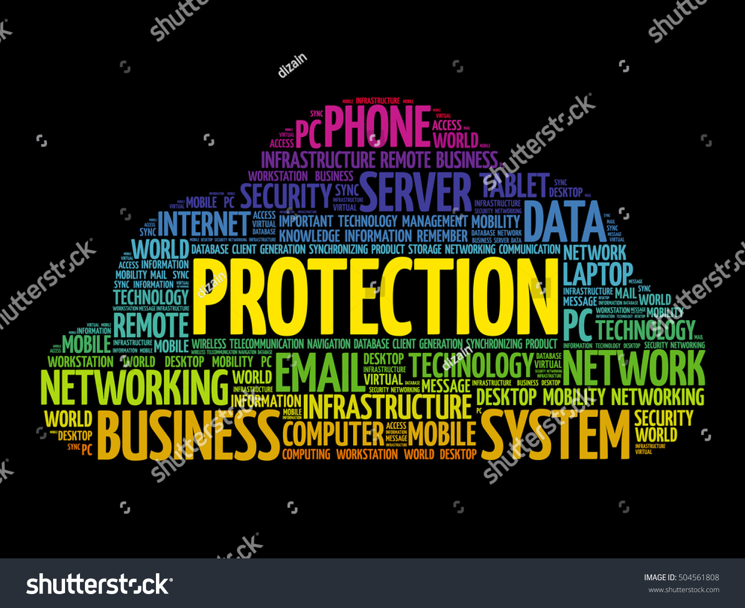 Protection Word Cloud Collage Technology Concept Stock Vector (Royalty ...