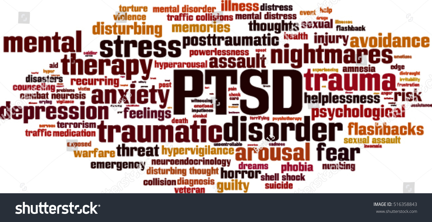 1 056 Ptsd word cloud bilder, arkivfotografier og vektorer | Shutterstock