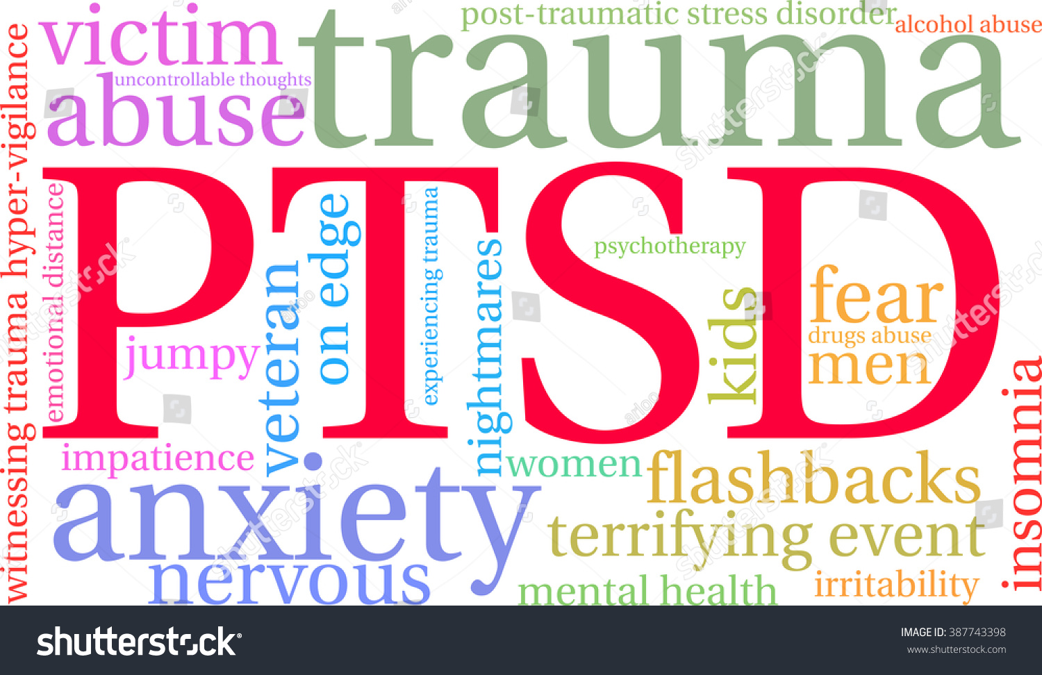Ptsd Word Cloud On White Background Stock Vector (Royalty Free ...
