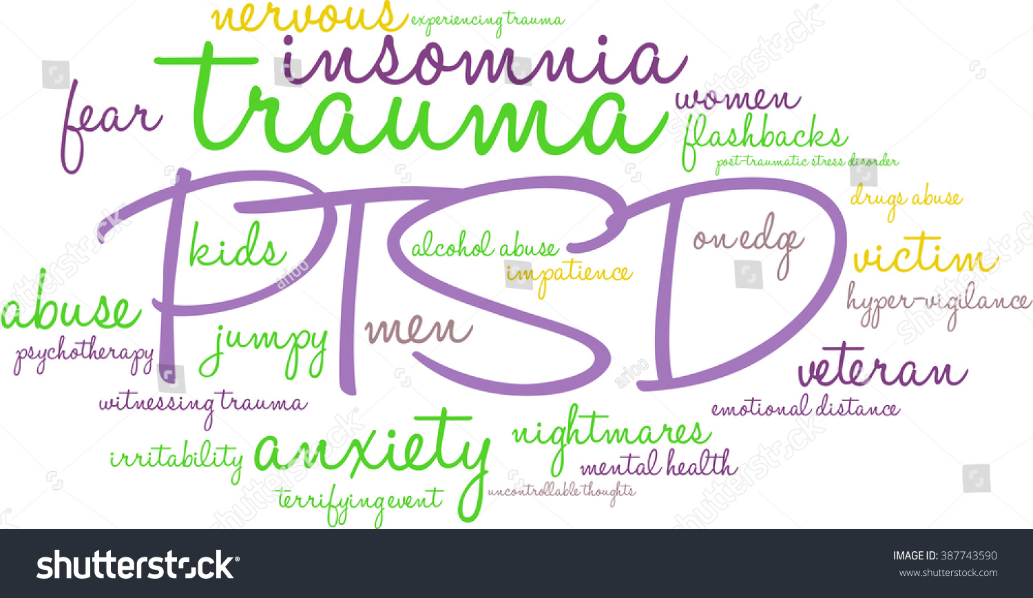 Ptsd Word Cloud On White Background Stock Vector (Royalty Free ...
