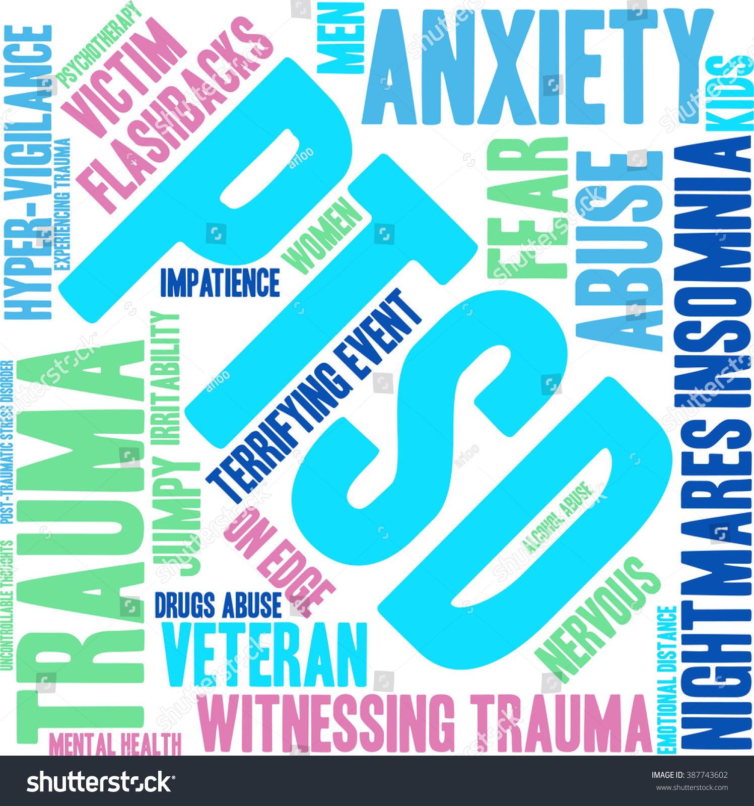 Ptsd Word Cloud On White Background Stock Vector (Royalty Free ...