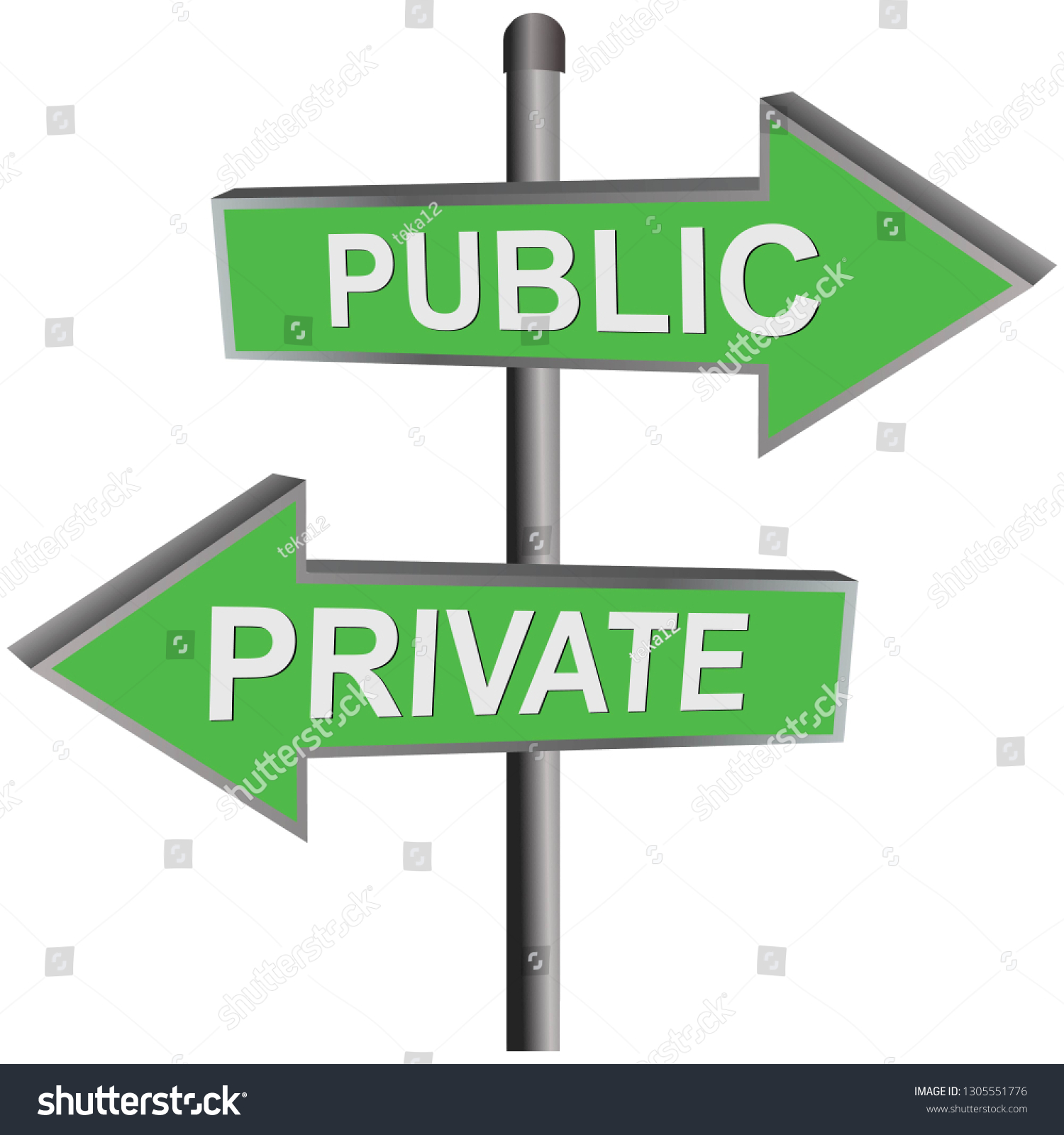Public Private Sign Vector Stock Vector (Royalty Free) 1305551776 ...