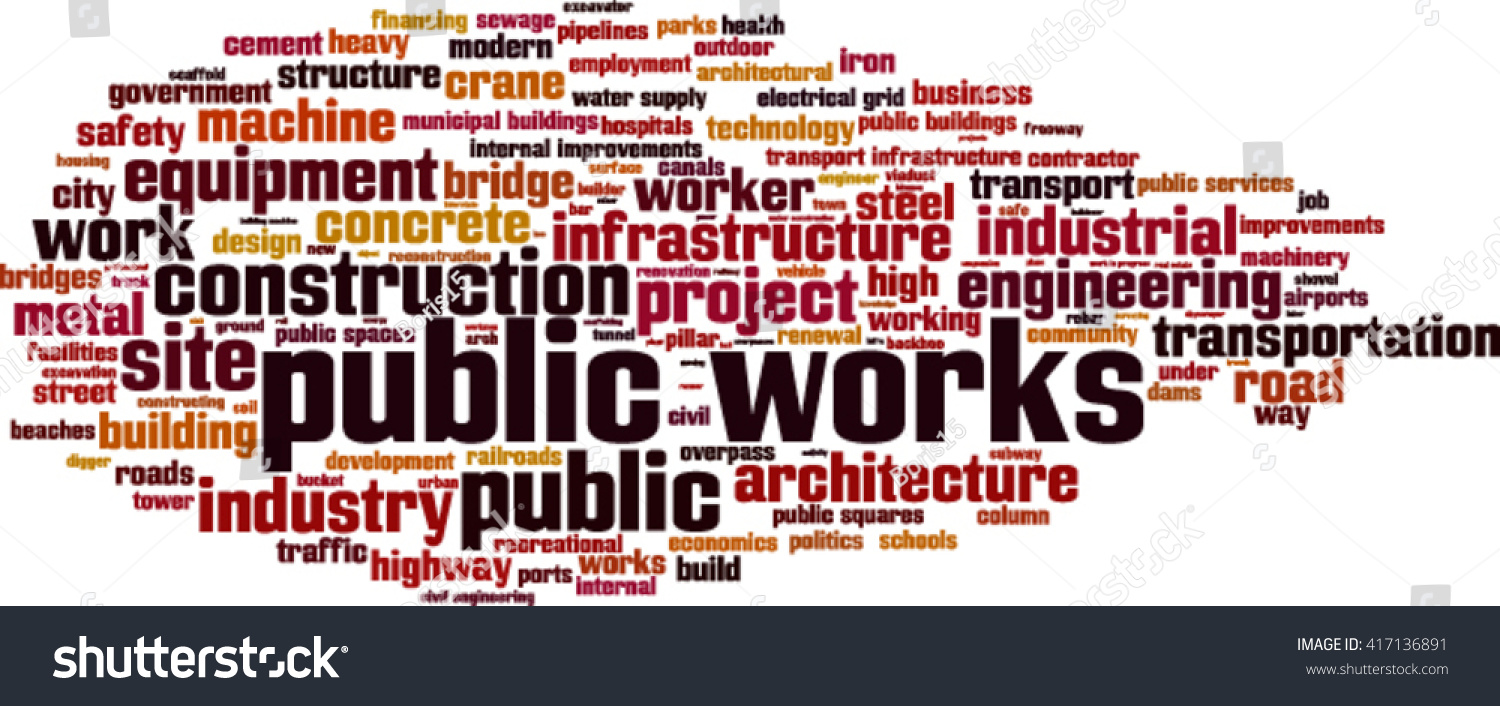 Public Works Word Cloud Concept Vector Stock Vector (Royalty Free ...